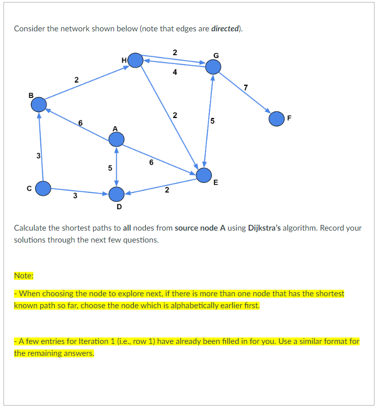 Consider the network shown below (note that edges are | Chegg.com