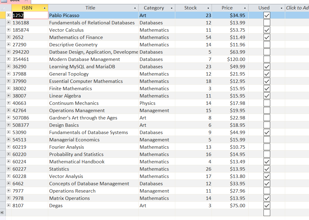 Solved ou must use the Access database and create queries | Chegg.com