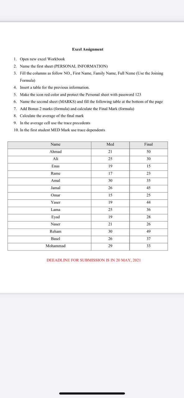 Solved Excel Assignment 1. Open new excel Workbook 2. Name | Chegg.com