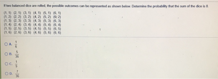 Solved If two balanced dice are rolled, the possible | Chegg.com