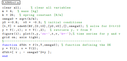 Solved 1. From the graph in Fig. 1 answer the following | Chegg.com