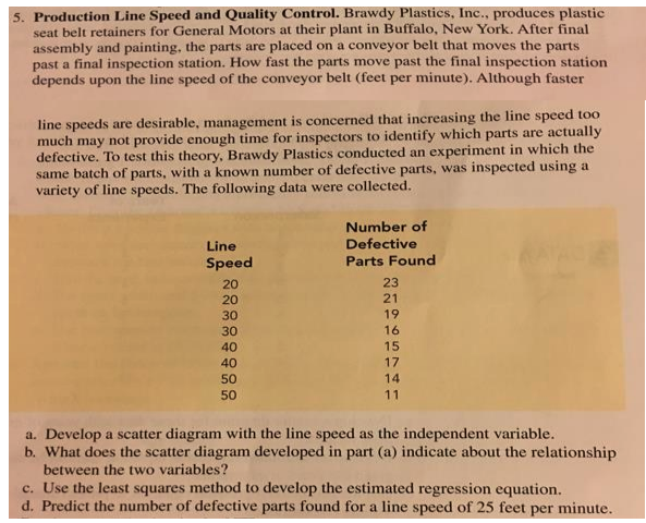 Solved 5. Production Line Speed and Quality Control. Brawdy | Chegg.com