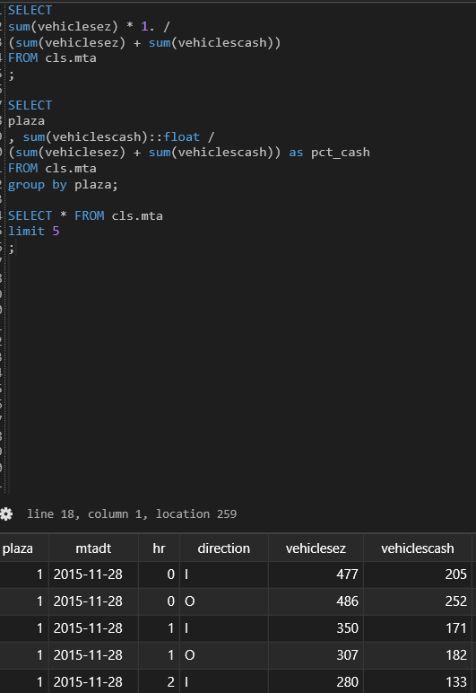 Solved Here is the SQL question: What percentage of cars | Chegg.com