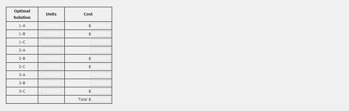 Solved Problem 10-09 (Algorithmic) The Ace Manufacturing | Chegg.com