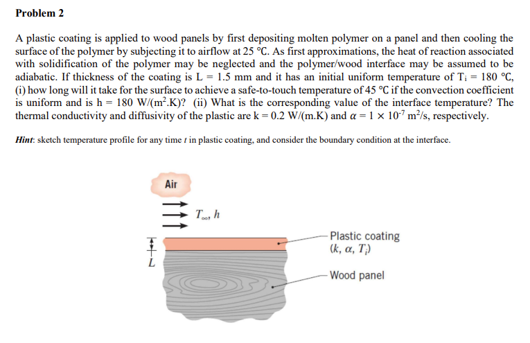 Solved A plastic coating is applied to wood panels by first | Chegg.com