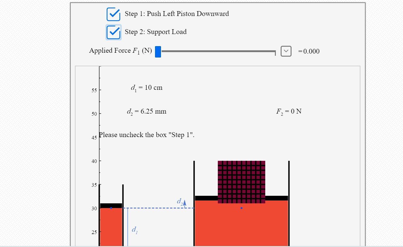 Solved Question 2 A hydraulic lever is shown in the | Chegg.com