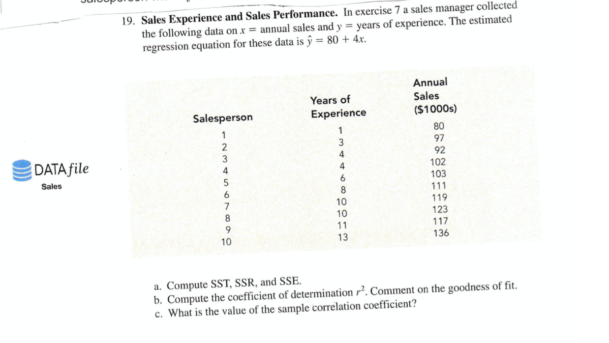 Solved 19. Sales Experience and Sales Performance. In | Chegg.com