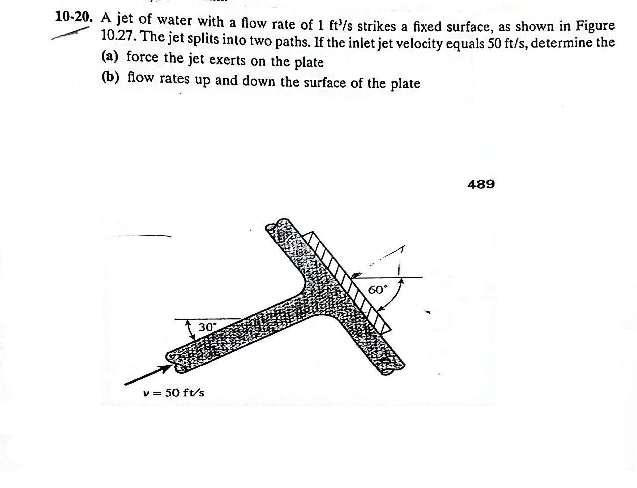 Solved 10-20. A jet of water with a flow rate of 1 ft/s | Chegg.com