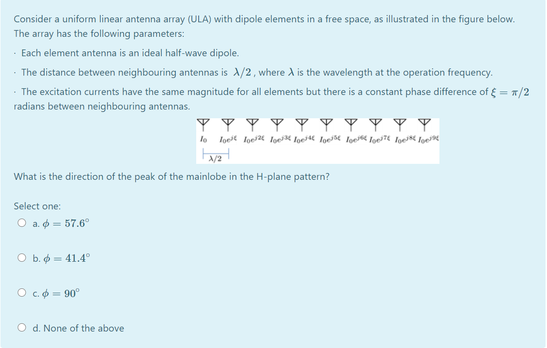 Consider a uniform linear antenna array (ULA) with | Chegg.com