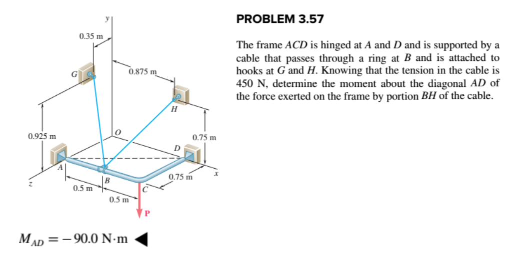 Solved PROBLEM 3.57 0.35 m The frame ACD is hinged at A and | Chegg.com
