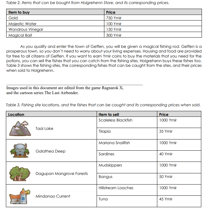 INSTRUCTIONS: 1. Create a C program for the Secret | Chegg.com