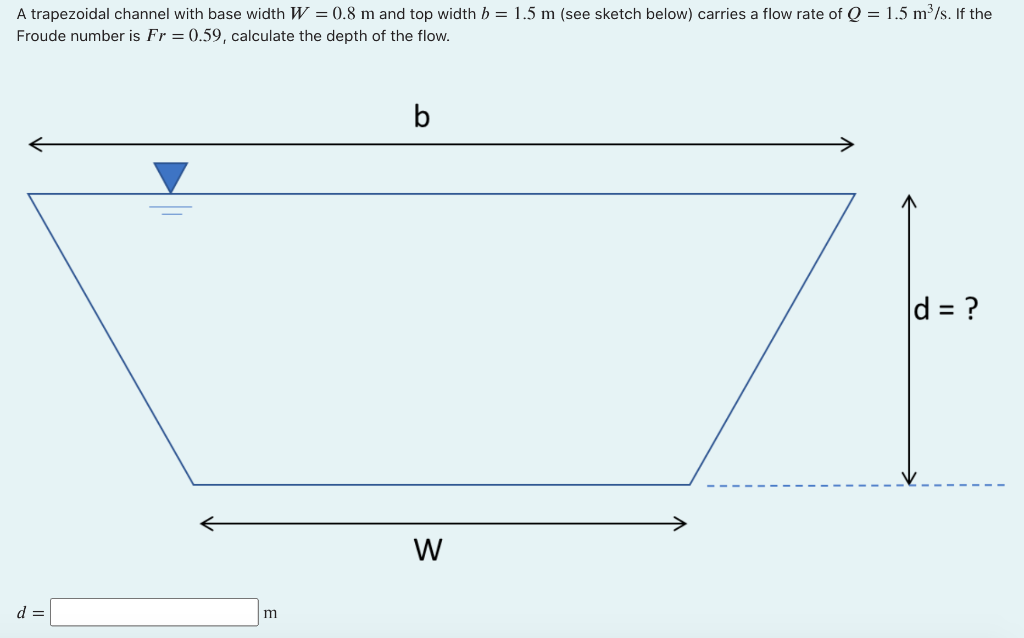 Solved A trapezoidal channel with base width W=0.8 m and top | Chegg.com