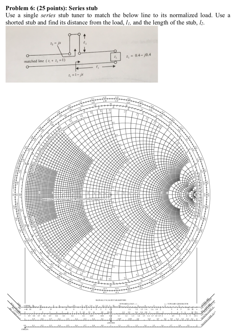 Solved Problem 6: (25 points): Series stub Use a single | Chegg.com