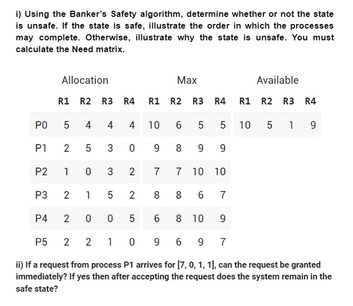 Solved i) Using the Banker's Safety algorithm, determine | Chegg.com
