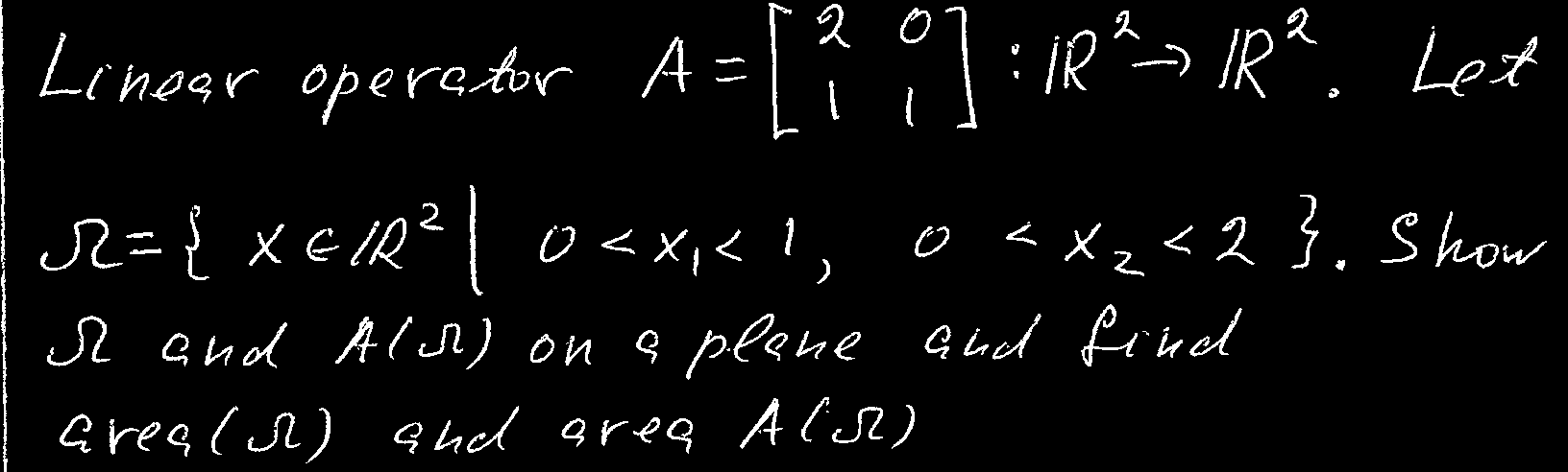Solved Linear operator A=[2101]:R2→R2. Let Ω={x∈R2∣0 | Chegg.com