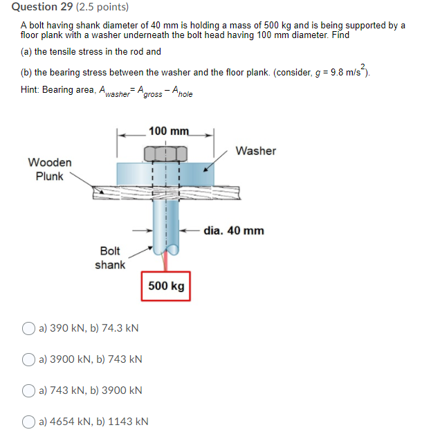 Solved Question 29 (2.5 points) A bolt having shank diameter | Chegg.com