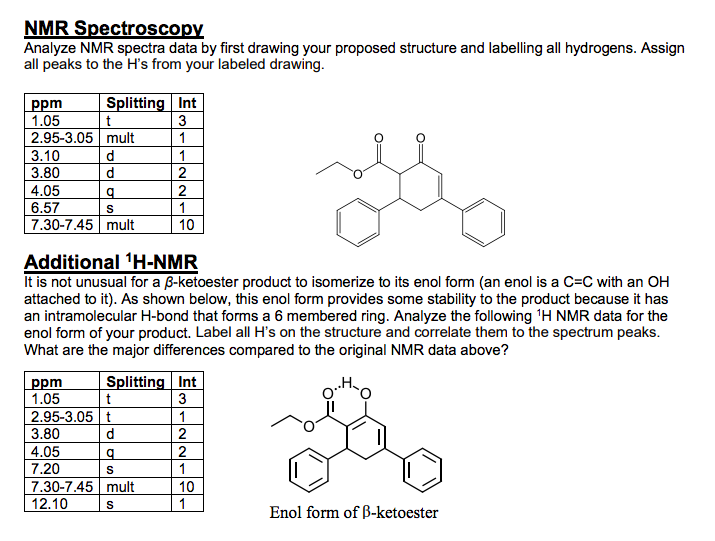 Solved Analyze NMR spectra data by first drawing your | Chegg.com