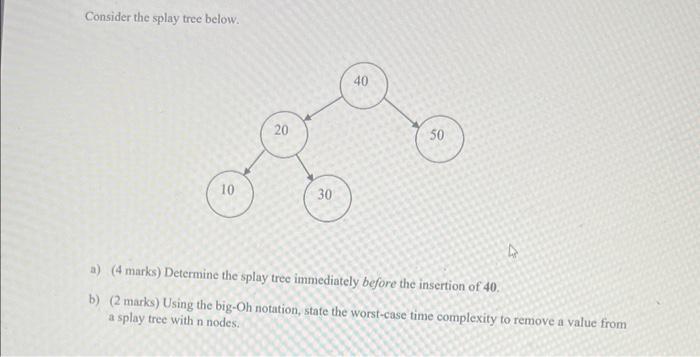 Solved Consider the splay tree below. a) (4 marks) Determine | Chegg.com Solved Consider the splay tree below. a) (4 marks) Determine | Chegg.com