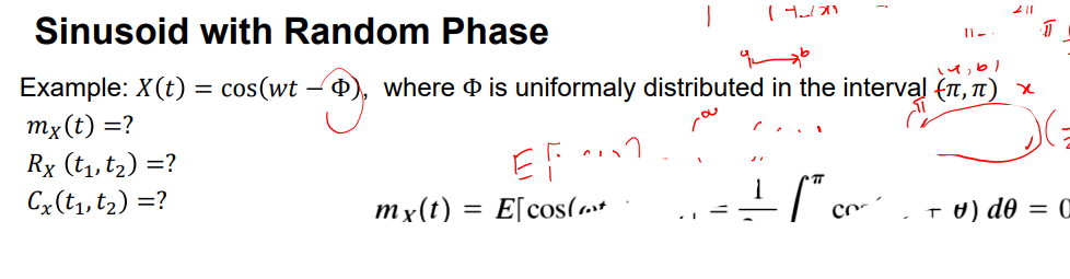 Solved Sinusoid with Random Phase Example: X(t)=cos(wt−Φ), | Chegg.com
