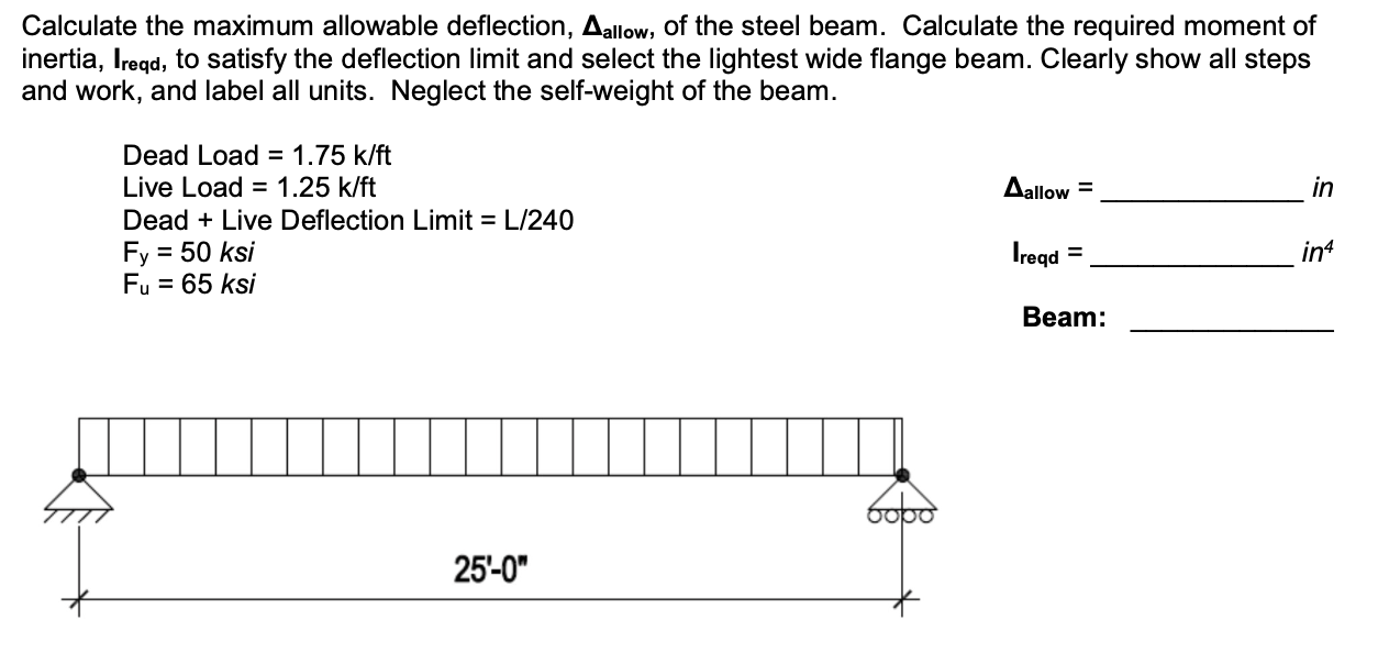 Solved Calculate the maximum allowable deflection, Aallow, | Chegg.com