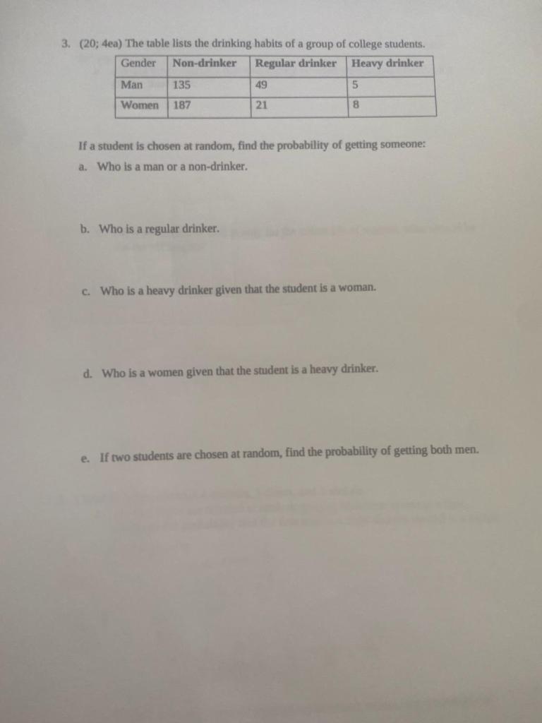 Solved 3. (20; 4ea) The table lists the drinking habits of a | Chegg.com