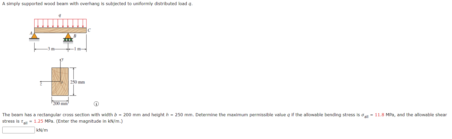 Solved A simply supported wood beam with overhang is | Chegg.com