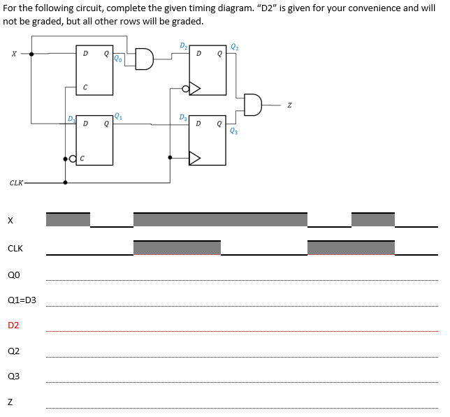 Solved For the following circuit, complete the given timing | Chegg.com