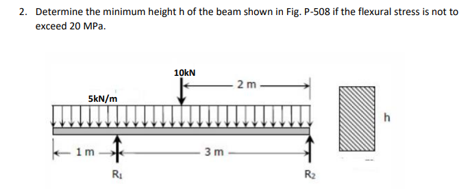 Solved Determine the minimum height h of the beam shown in | Chegg.com