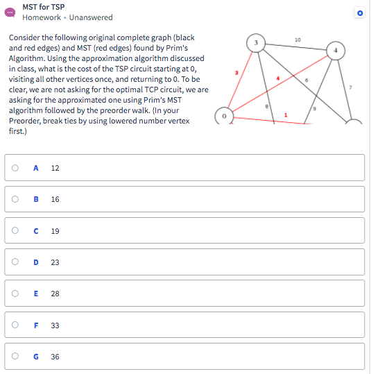 MST for TSP Homework. Unanswered Consider the | Chegg.com