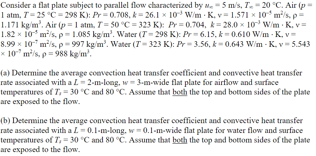 Solved Consider a flat plate subject to parallel flow | Chegg.com
