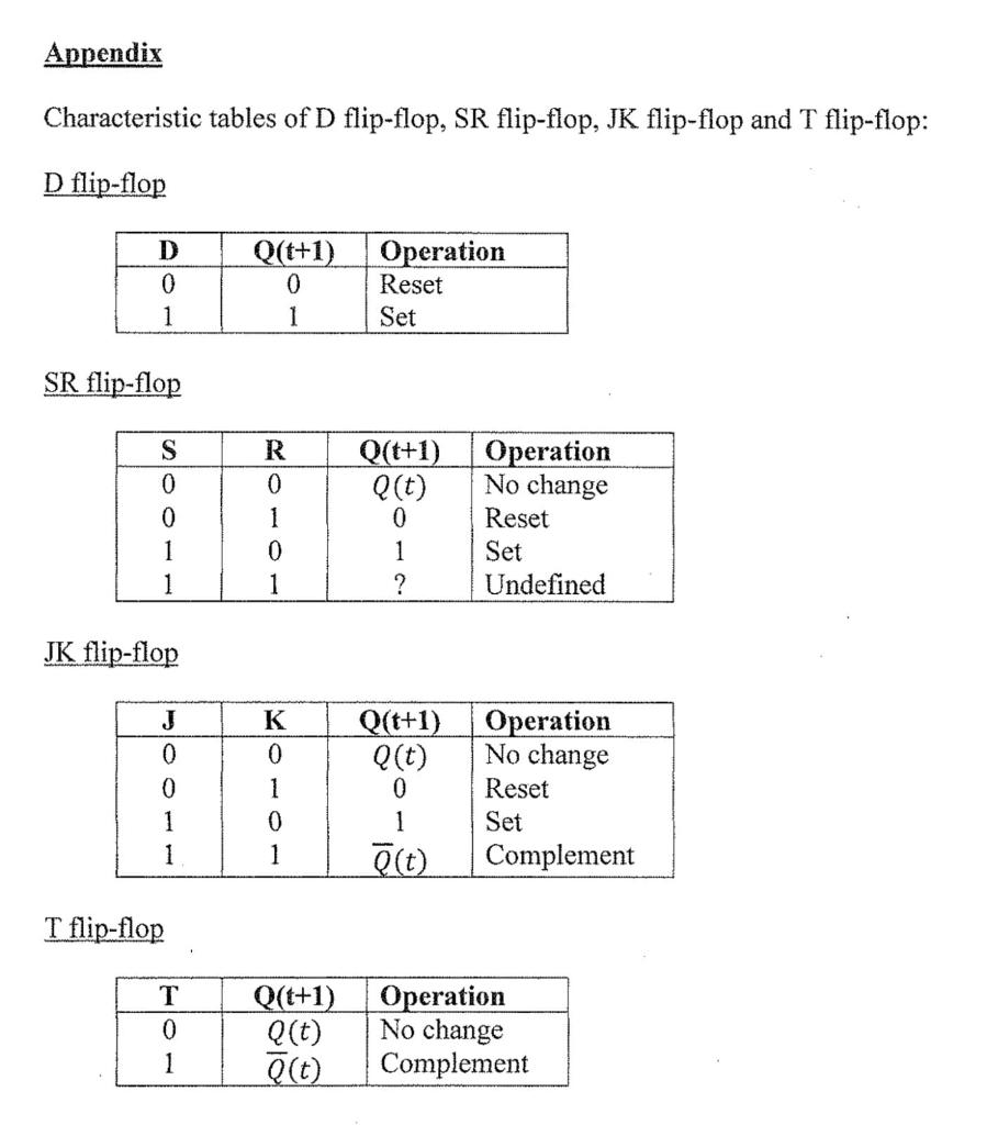 Solved Question B2 Consider the structural description in | Chegg.com