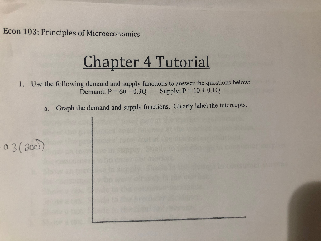 Solved Econ 103: Principles of Microeconomics Chapter 4 | Chegg.com