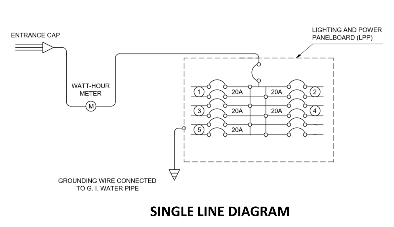 Solved LIGHTING LAYOUT LPP- 3 a S2W LPP-1 ď LPP OF sof 8 | Chegg.com