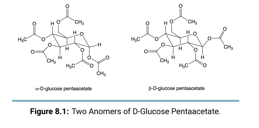 Solved Figure 8.1: Two Anomers of D-Glucose | Chegg.com