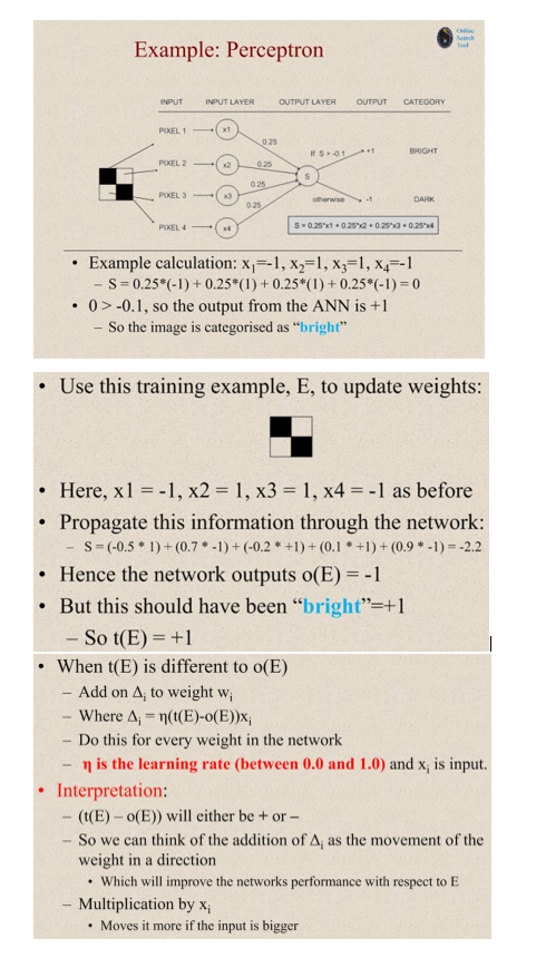 Implement perceptron neural networks to simulate the | Chegg.com