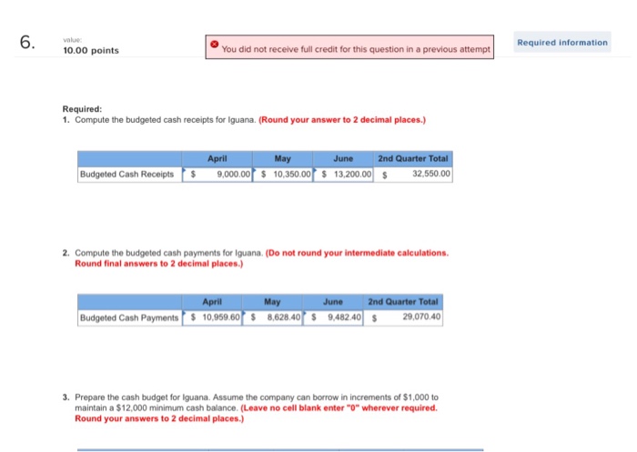 Solved I can't figure out the beginning cash balance from | Chegg.com