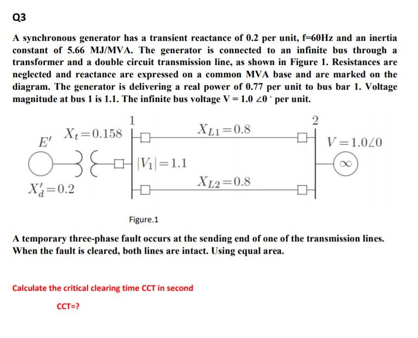 Solved Q3 A synchronous generator has a transient reactance | Chegg.com