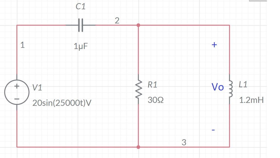 Solved The circuit below is operating in the sinusoidal | Chegg.com