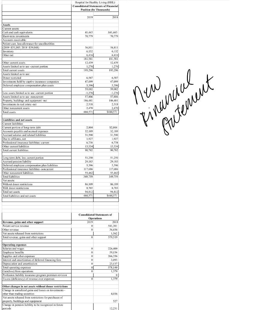 Using these transactions, create financial statements | Chegg.com