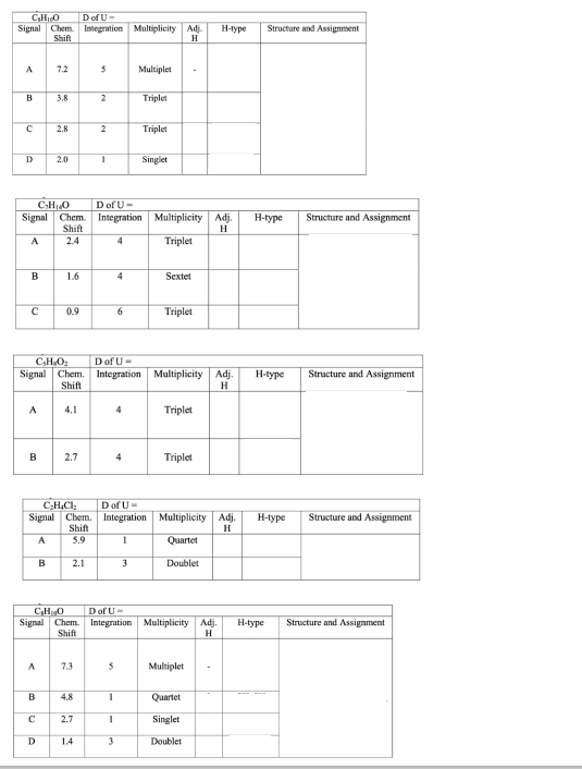 Solved \begin{tabular}{|c|c|c|c|c|c|c|} \hline | Chegg.com