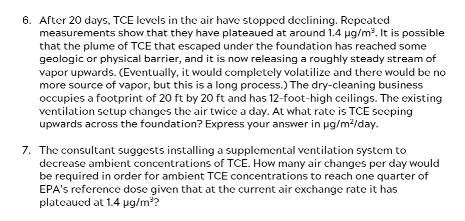 6. After 20 days, TCE levels in the air have stopped | Chegg.com