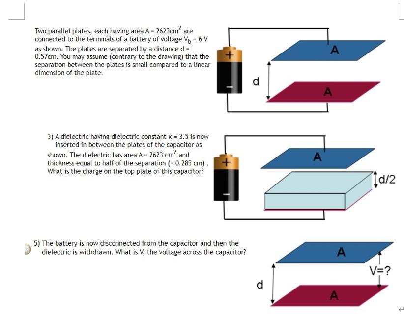 Solved Two parallel plates, each having area A - 2623cm2 are | Chegg.com