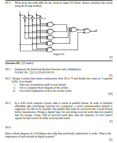 Solved D1.1 Perform the following operations: a) Convert | Chegg.com