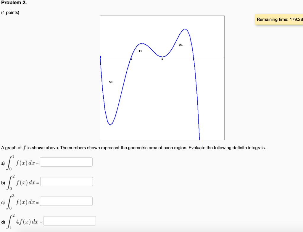 Solved Problem 2. (4 points) Remaining time: 179:28 21 11 59 | Chegg.com