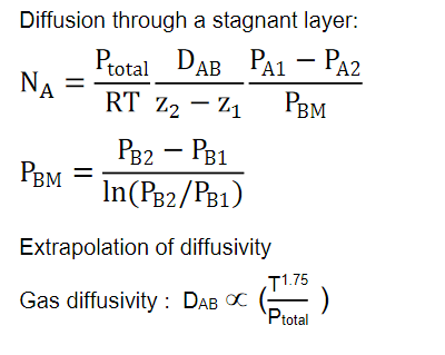 Solved Diffusion through a stagnant layer: Ptotal DAB PA1 – | Chegg.com