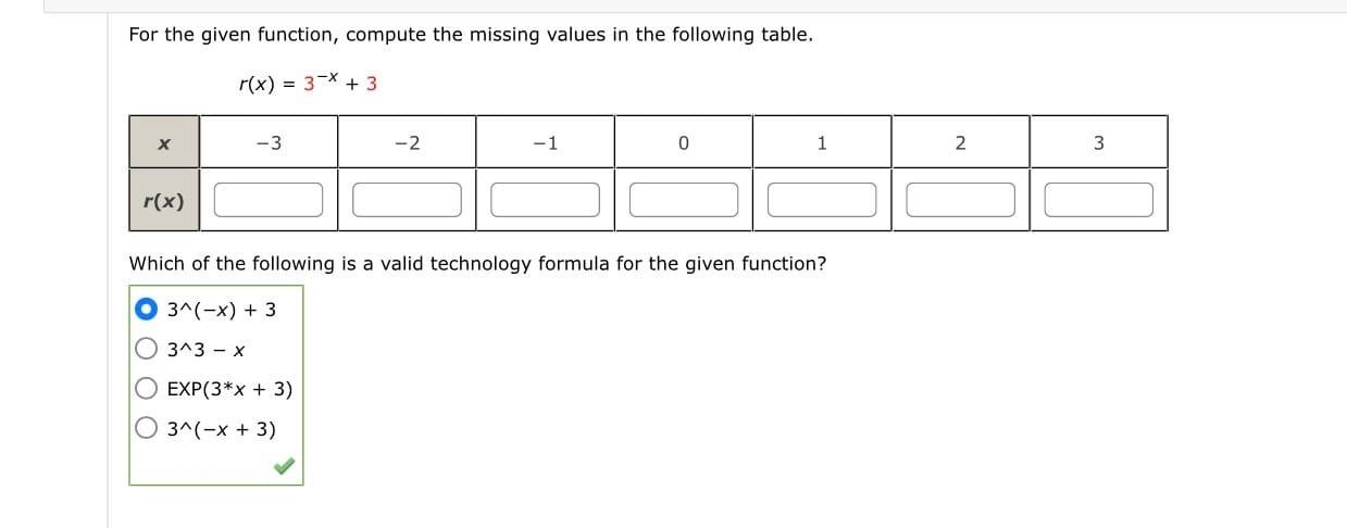 Solved For The Given Function Compute The Missing Values In 