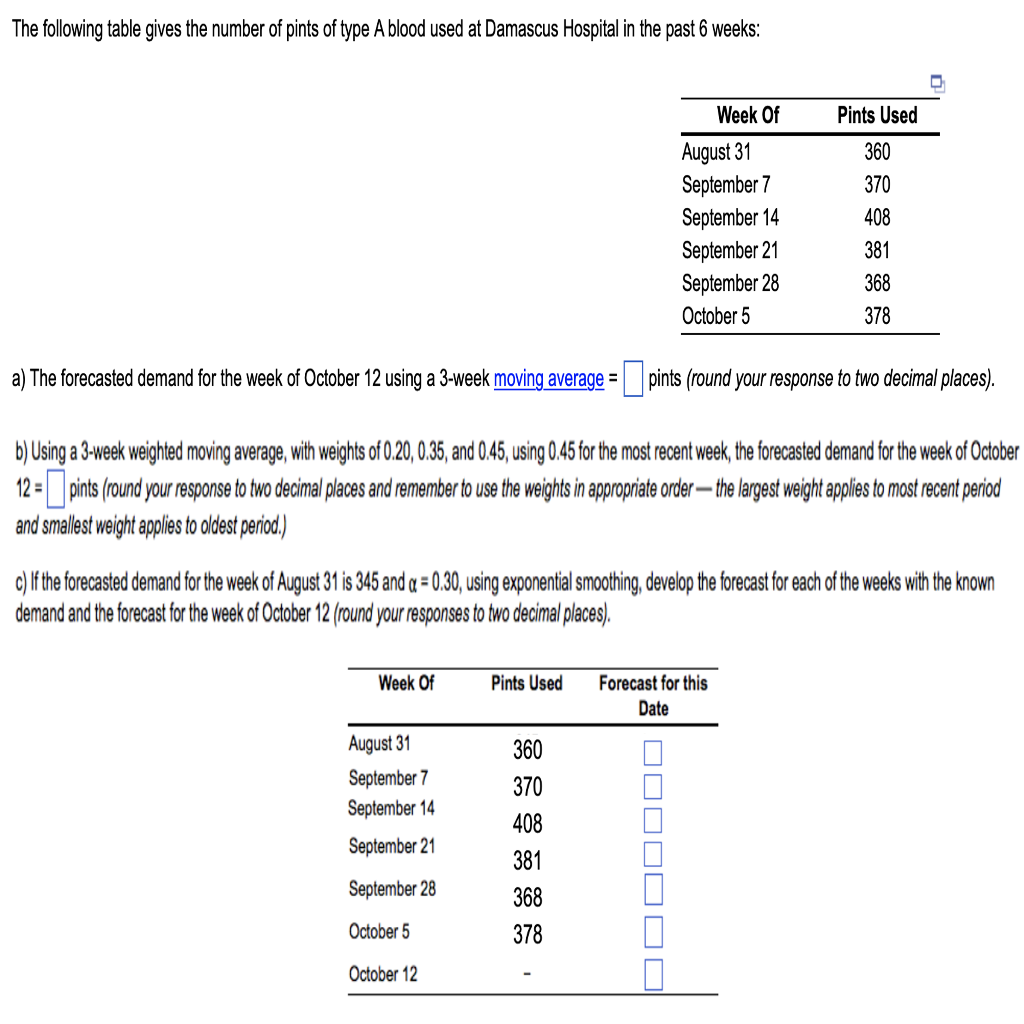 Solved The following table gives the number of pints of type | Chegg.com