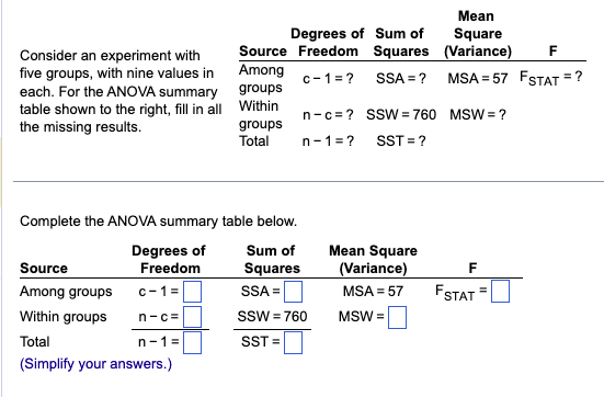 Solved Consider an experiment with five groups, with nine | Chegg.com