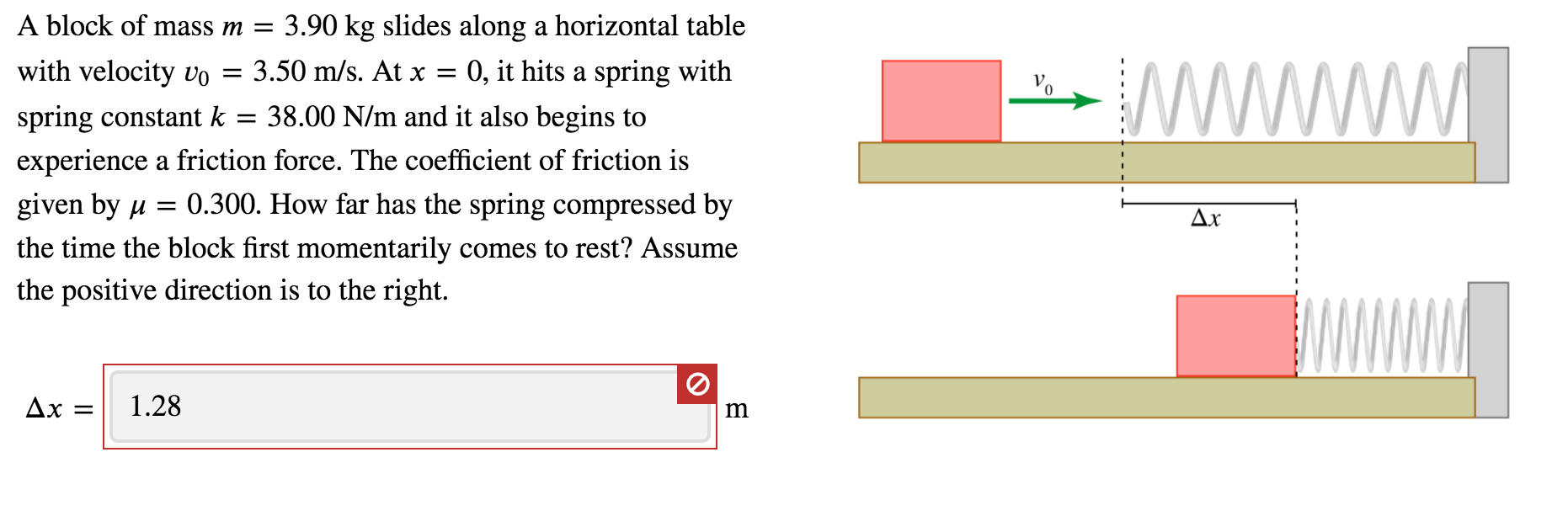 Solved A block of mass m=3.90 kg slides along a horizontal | Chegg.com