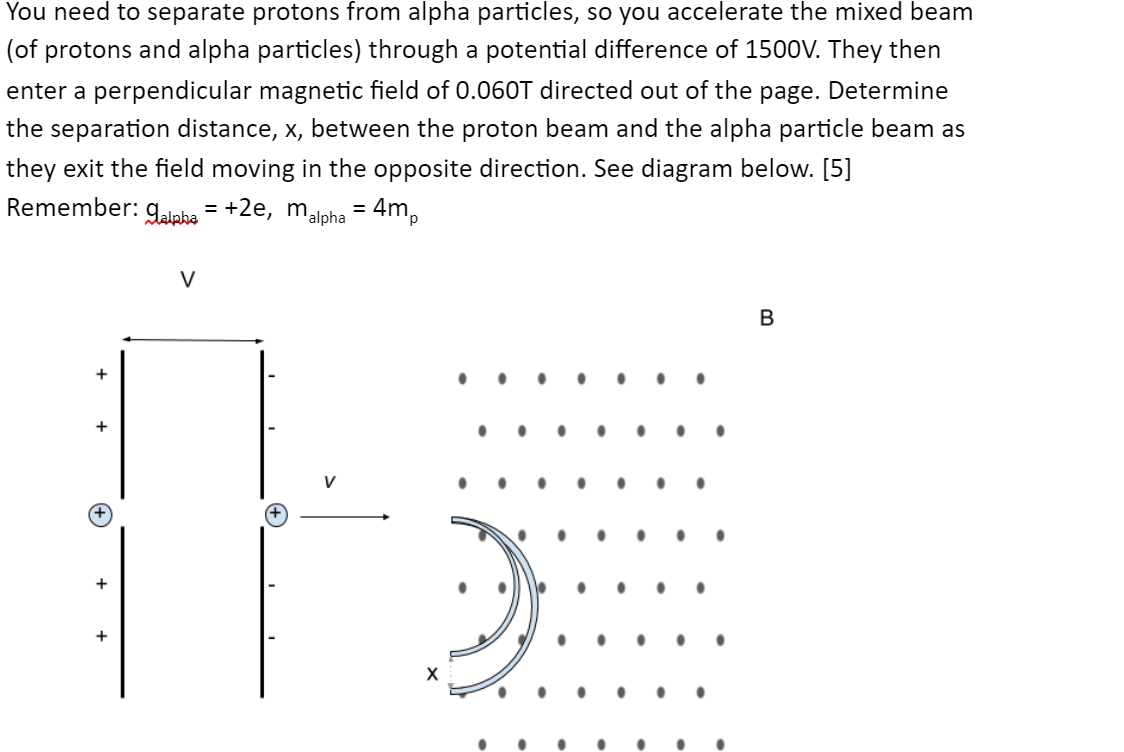 Solved You need to separate protons from alpha particles, so | Chegg.com